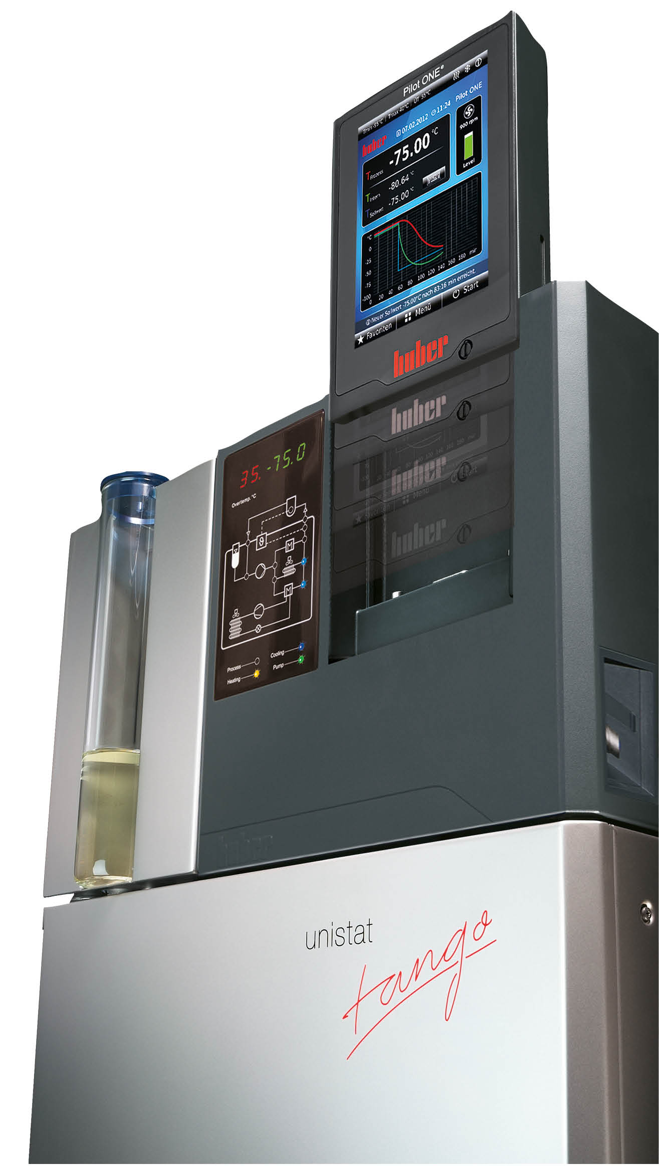 Pilot ONE® - Controller - Temperature Control for Automotive Testing ...